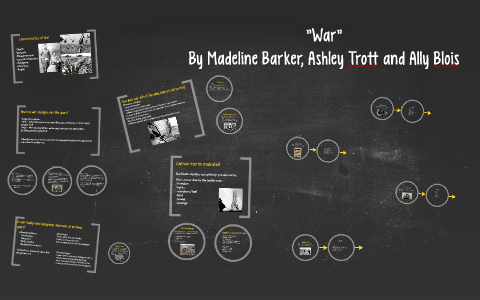 Characteristics of War by Madeline Barker