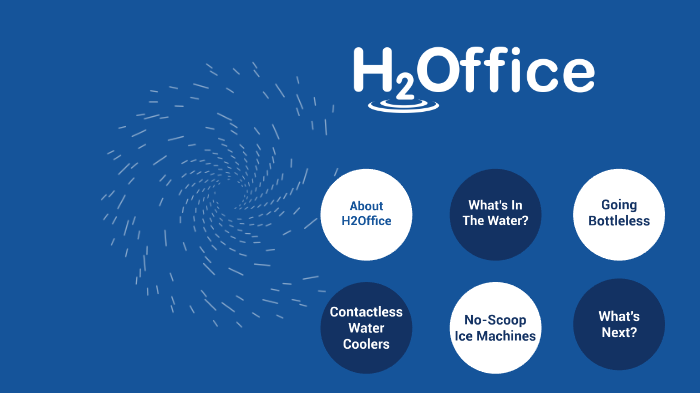 H2Office 2A Presentation - VIDEO VERSION by Eric Sweeney on Prezi