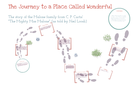 Book Project for Mighty Miss Malone by E L on Prezi