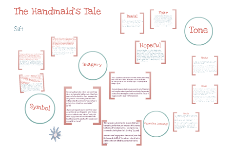 Handmaid's Tale Project by Taylor Snyder on Prezi