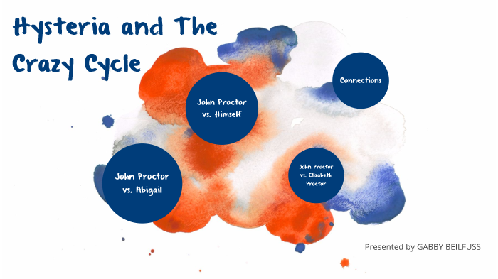 Hysteria and The Crazy Cycle by Gabby Beilfuss on Prezi