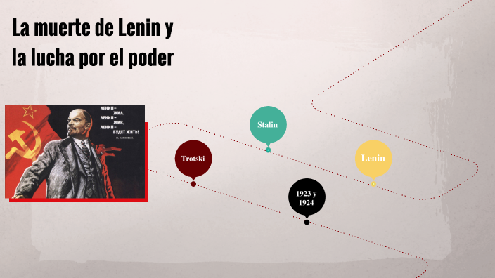 Lucha por el poder y el triunfo de Stalin by Ignacio Muñoz on Prezi
