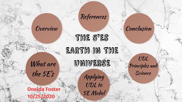 The 5 E's by Oneida Foster on Prezi