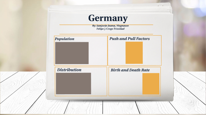 Push and pull factors from Germany by sanjurjo juana on Prezi