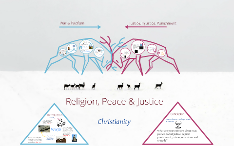 GCSE Religion, Peace and Justice by Ed Swift on Prezi