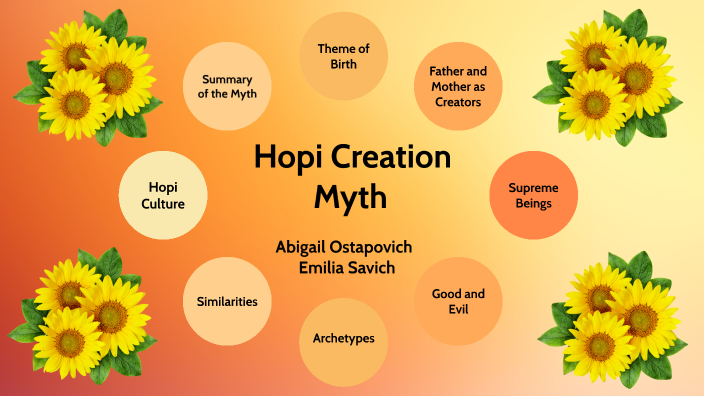 Hopi Creation Myth by Emilia Savich on Prezi