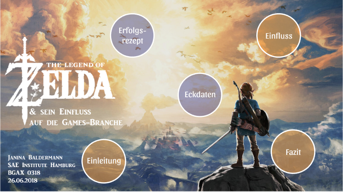 The Legend of Zelda by Janina Baldermann on Prezi