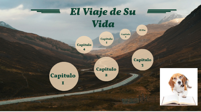 El Viaje de Su Vida by Makayla Ruble on Prezi