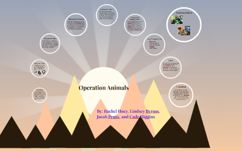 Operation Animals by rachel huey on Prezi