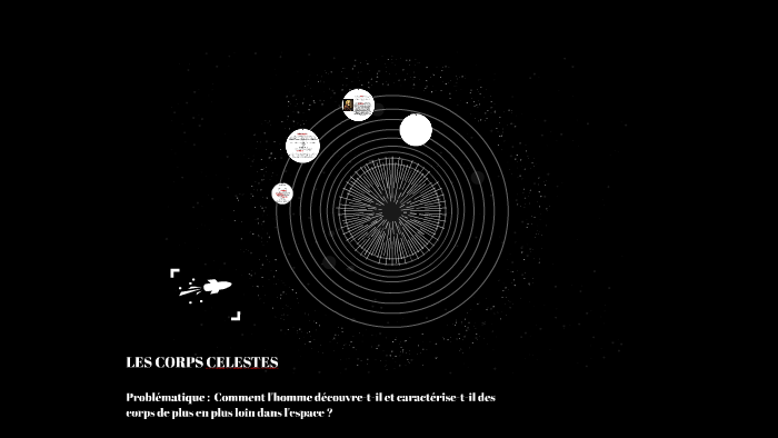 LES CORPS CELESTES by on Prezi