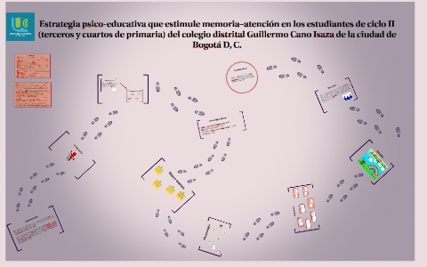 Estrategia psico-educativa que estimule memoria–atención en by eileen ...