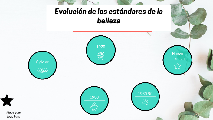 evolución de los estándares de belleza by Prisjo Pris on Prezi
