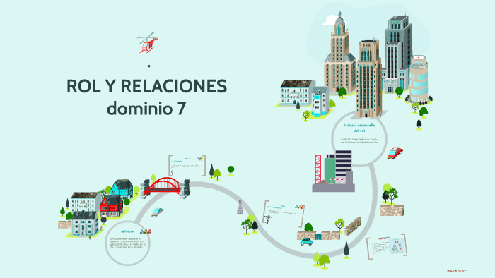 ROL Y RELACIONES by daniela triana mejia on Prezi