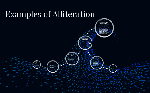 Examples of Alliteration by Dayton Wilson on Prezi