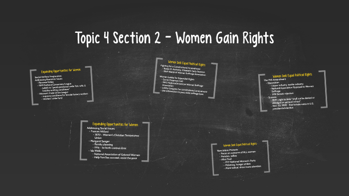 Topic 4 Section 2 - Women Gain Rights by Becky Kirchner
