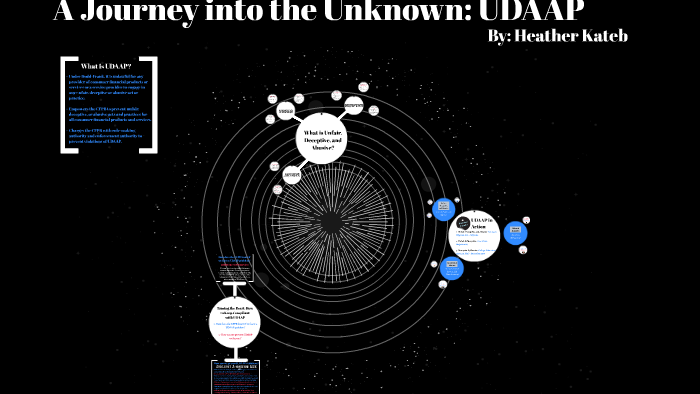 What is UDAAP? by Heather Kateb on Prezi