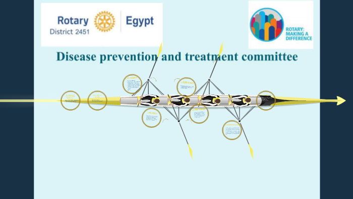 TEAMWORK ROTARY by Ahmed Mohamed