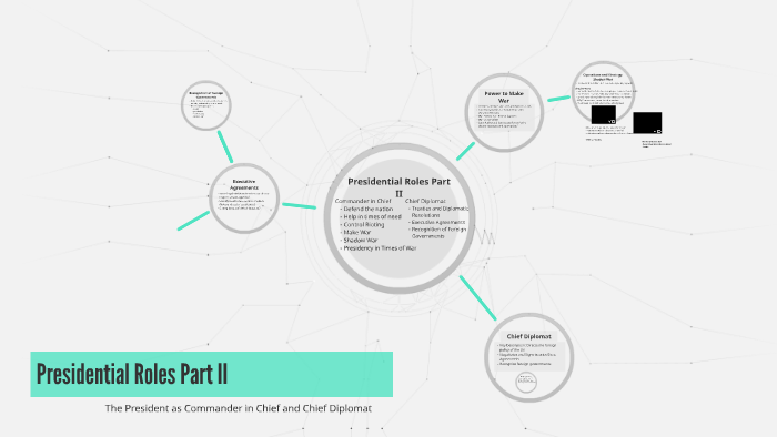 Presidential Roles Part II by Kevin Walker on Prezi