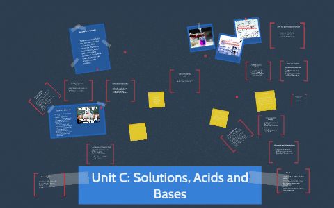 Unit C: Solutions, Acids and Bases by keren lumbala on Prezi