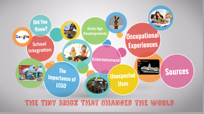 Matthew Marchetti Lego Presentation 3 by Matthew Marchetti on Prezi