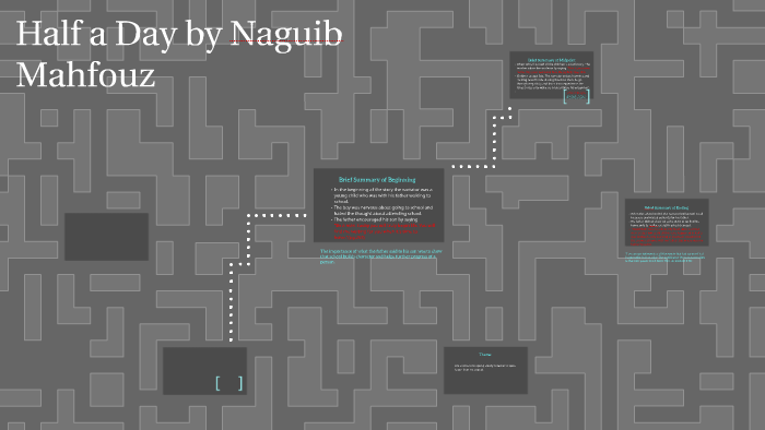 Half a Day by Naguib Mahfouz by Prashant Dhanoa on Prezi