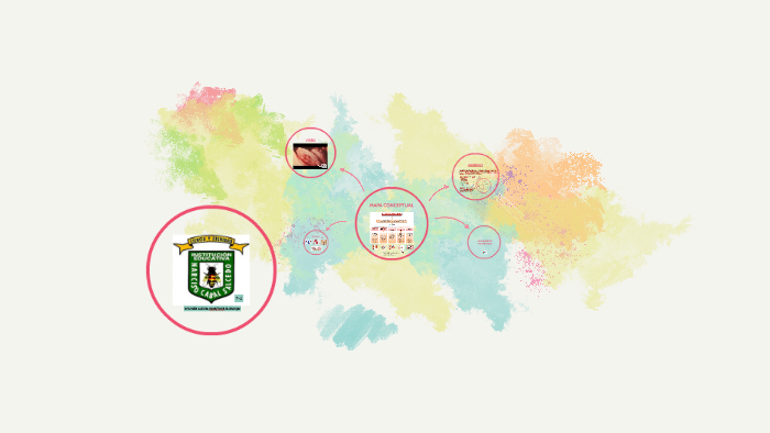 Wilmer Alexis Montoya Naranjo by Yuli Montoya on Prezi