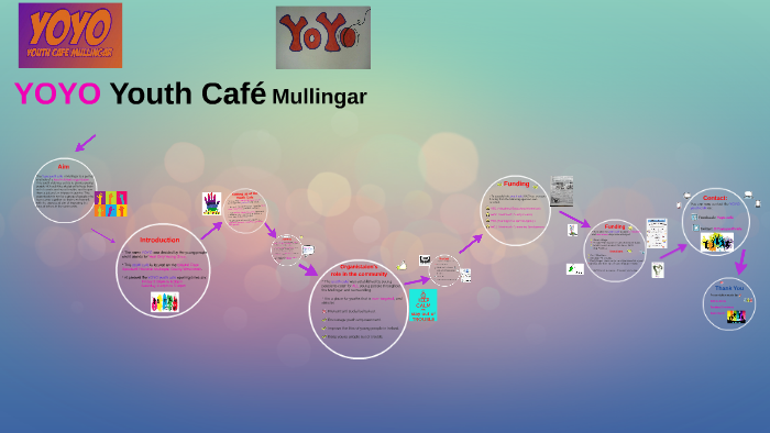 YOYO Café by Bilikis Azeez on Prezi
