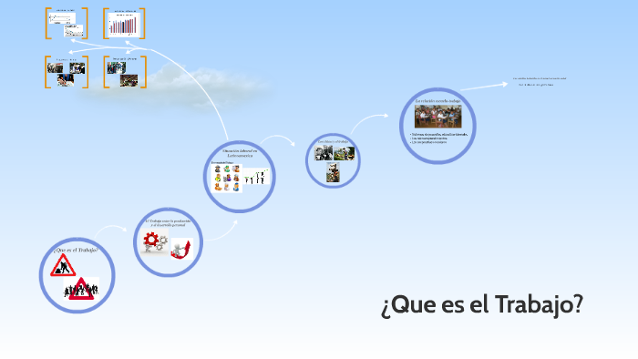 ¿Que es el Trabajo? by Rocio Ayelen Barrionuevo on Prezi