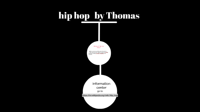 History of Hip Hop Dance by Thomas Traynor