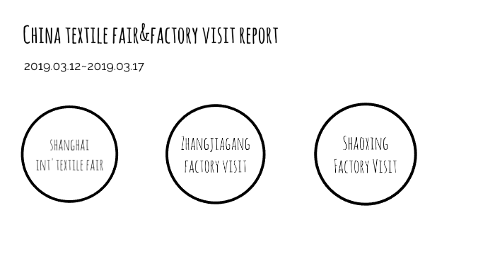 CHINA TEXTILE FAIR&FACTORY VISIT REPORT by min j p on Prezi