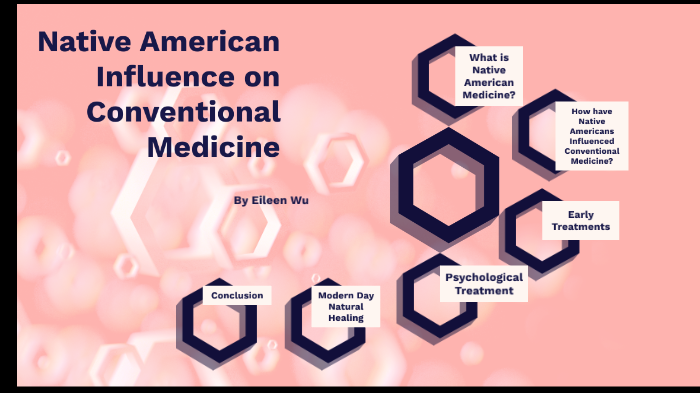 Native American Contributions to Conventional Medicine by Eileen Wu on ...