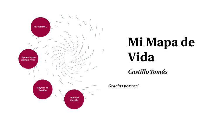 Mi Mapa de Vida by Tomás Castillo on Prezi