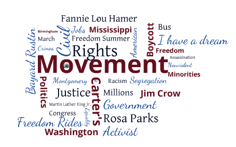 Unsung Heroes of the Civil Rights Movement by Amy McKinstry on Prezi