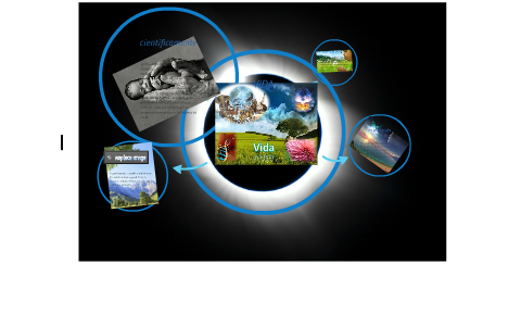 ¿Qué es la vida? by on Prezi