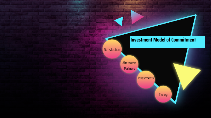 Investment Model of Commitment by Luz Gonzalez on Prezi