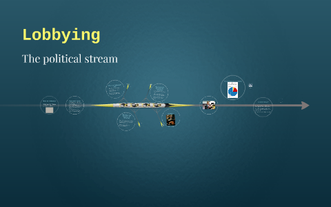 The political stream by Porfirio Jauregui on Prezi