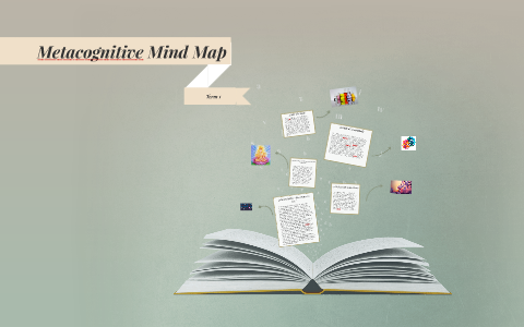 Metacognitive Mind Map by Hannah Pivko on Prezi
