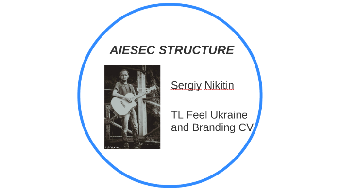 AIESEC STRUCTURE by Serge Nikitin on Prezi