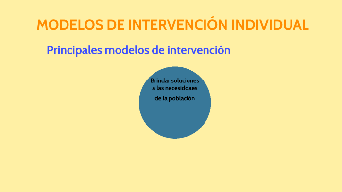 Modelos de intervención individual by Darwin Oswaldo Ordoñez Loja on Prezi