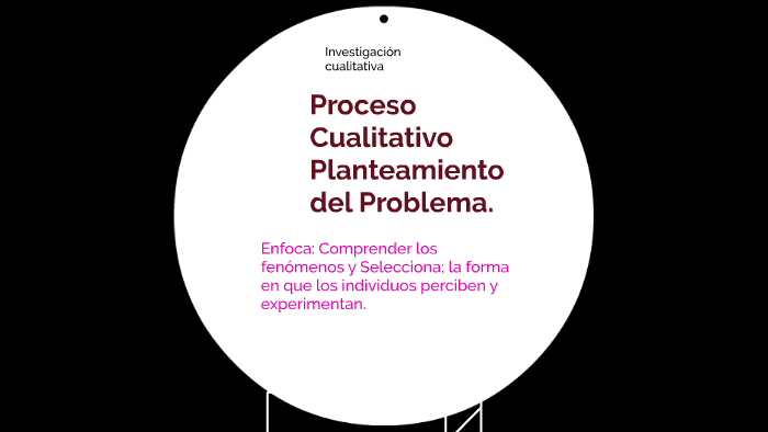 PLANTEAMIENTOS DE LA NVESTIGACIÓN CUALITATIVA by sayra moreno on Prezi