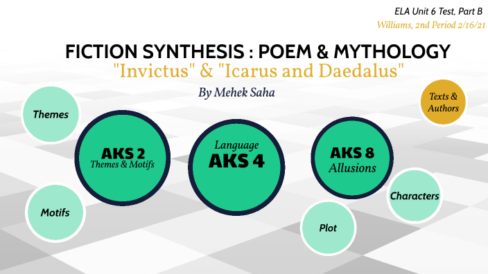 Mehek Saha- Synthesis: Invitcus/Icarus Daedalus by Mehek S on Prezi