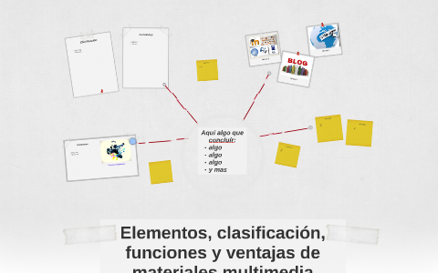 Ejemplos de elementos multimedia by Yolanda Berenice Sanchez on Prezi