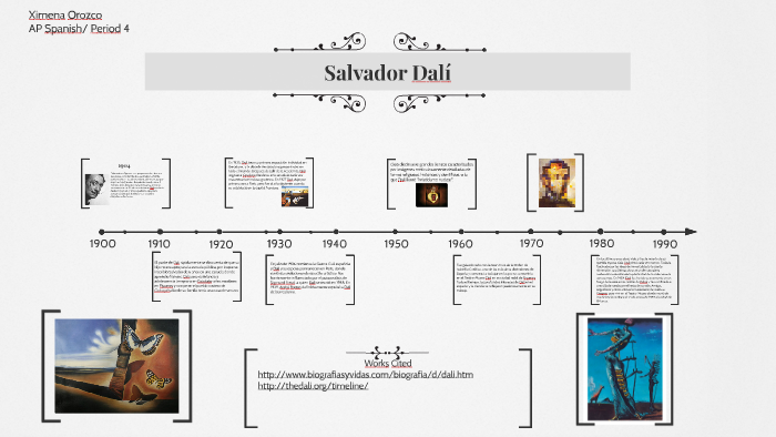 Salvador Dali by on Prezi