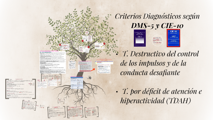 Criterios Diagnósticos según DMS-5 y CIE-10 by alba grass on Prezi