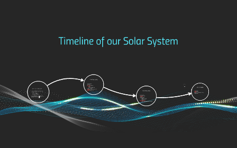 Timeline of our Solar System by Ryan Pahl on Prezi