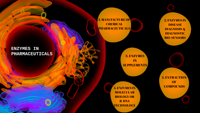 Enzymes in Pharmaceuticals by Zora Scott on Prezi