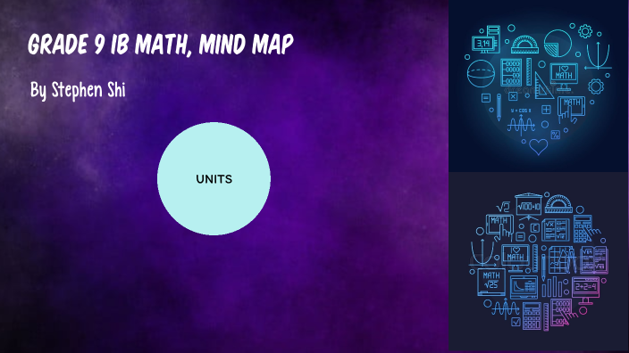 MATH MIND MAP by Stephen Shi on Prezi