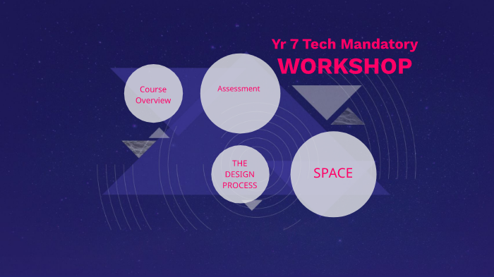 Introduction to Workshop - Yr 7 Tech Mand by Alicia Skinner on Prezi