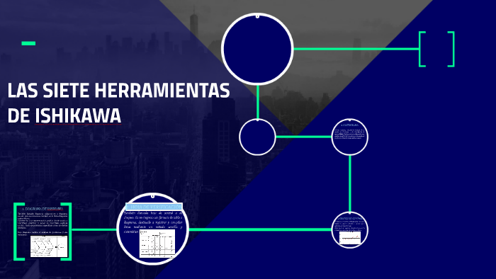 LAS SIETE HERRAMIENTAS DE ISHIKAWA by Lucia Castellanos Macias on Prezi
