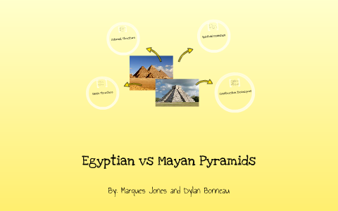 Comparison of Egyptian and Mayan pyramids by Marques Jones on Prezi